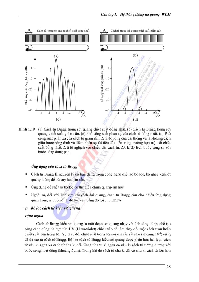 Ky thuat thong_tin_quang_2 | PDF