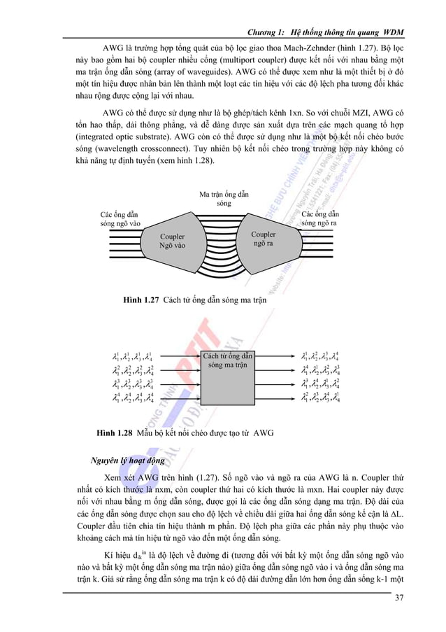 Ky thuat thong_tin_quang_2 | PDF