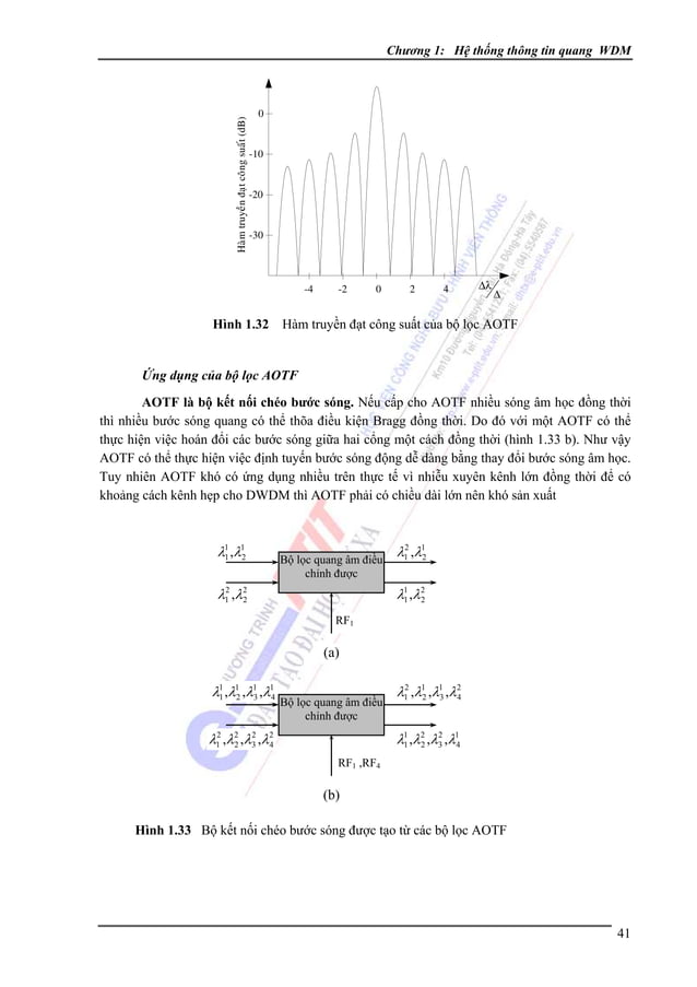 Ky thuat thong_tin_quang_2 | PDF