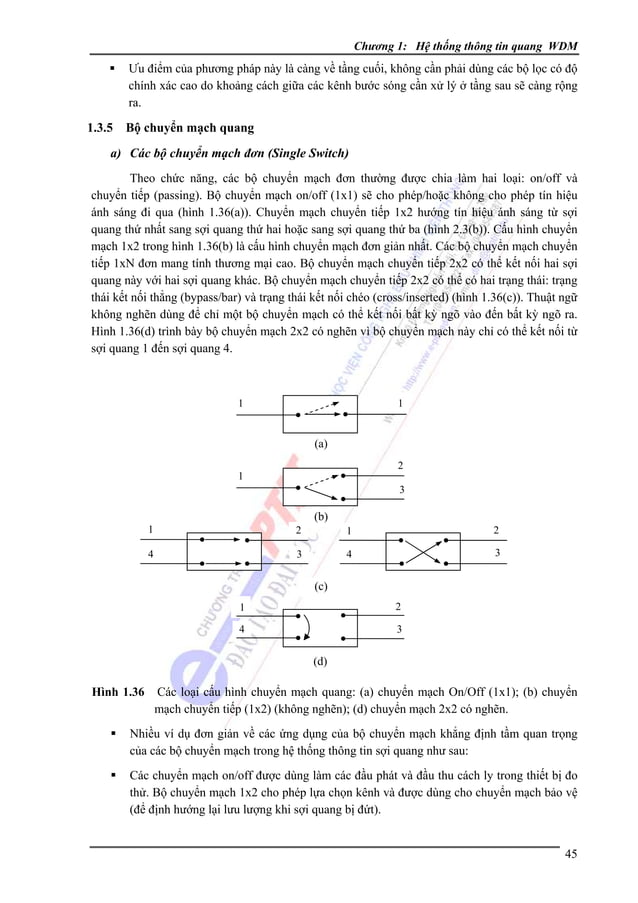 Ky thuat thong_tin_quang_2 | PDF