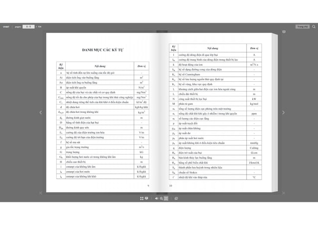 Ky thuat xu ly khi phat thai, TS. Pham Duy Vu.pdf