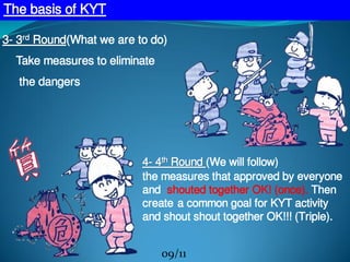 Kyt method | PDF