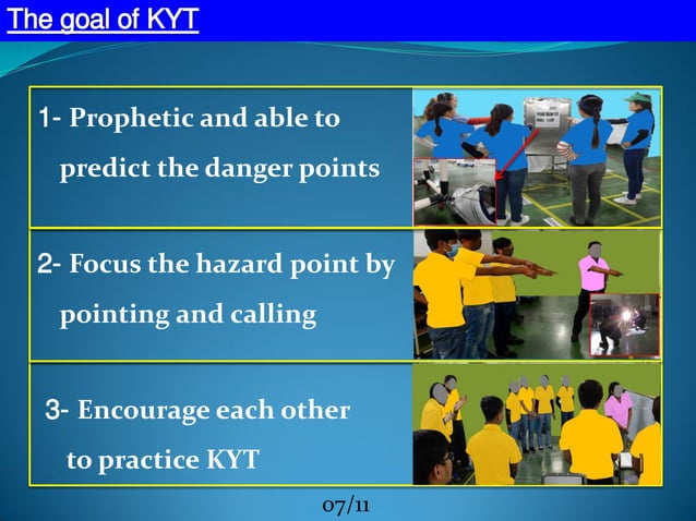 Kyt method | PDF