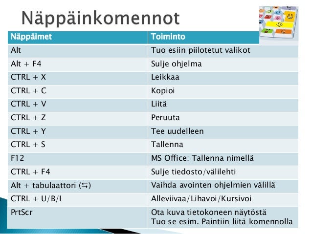 Käyttöjärjestelmä windows 7
