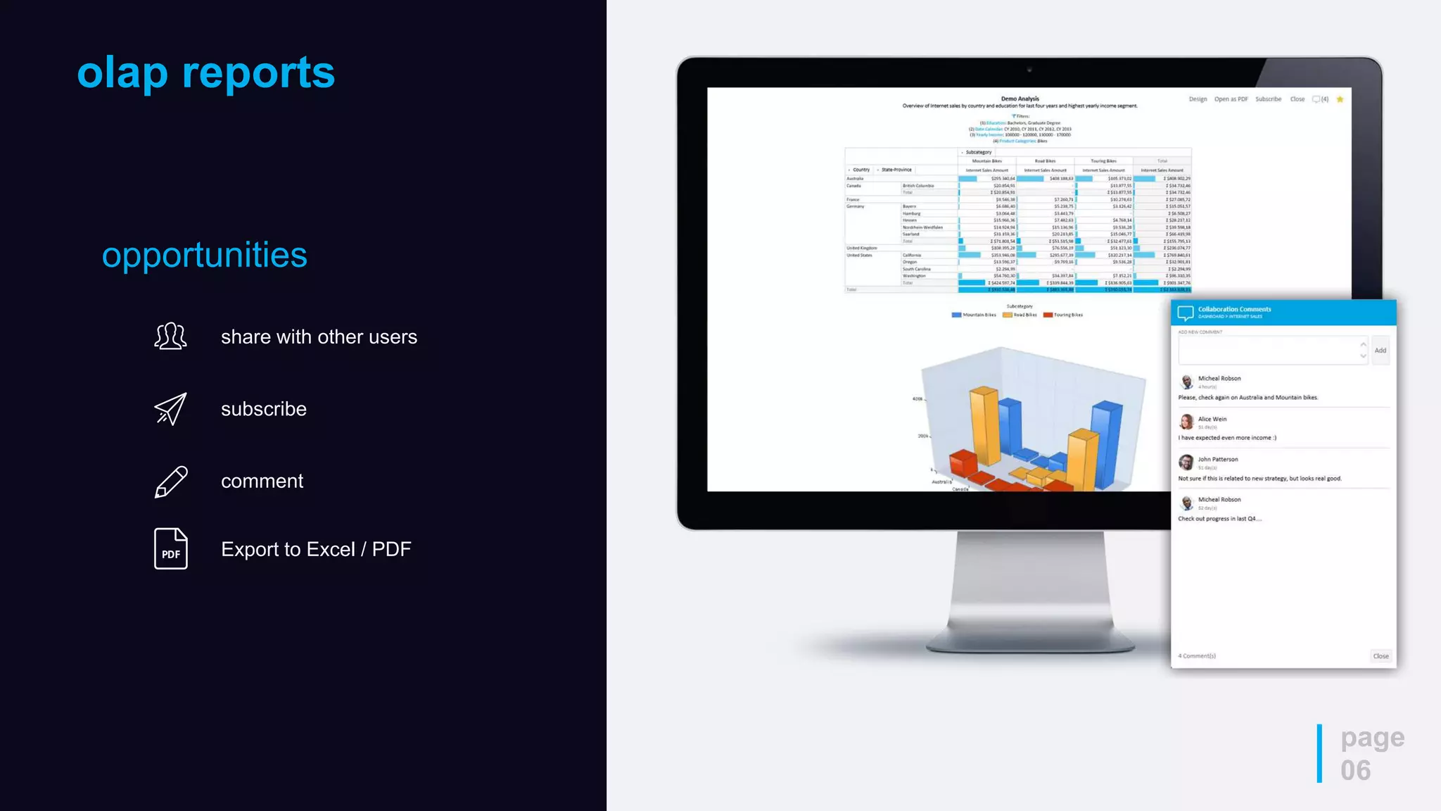 Kyubit Business Intelligence | PPT