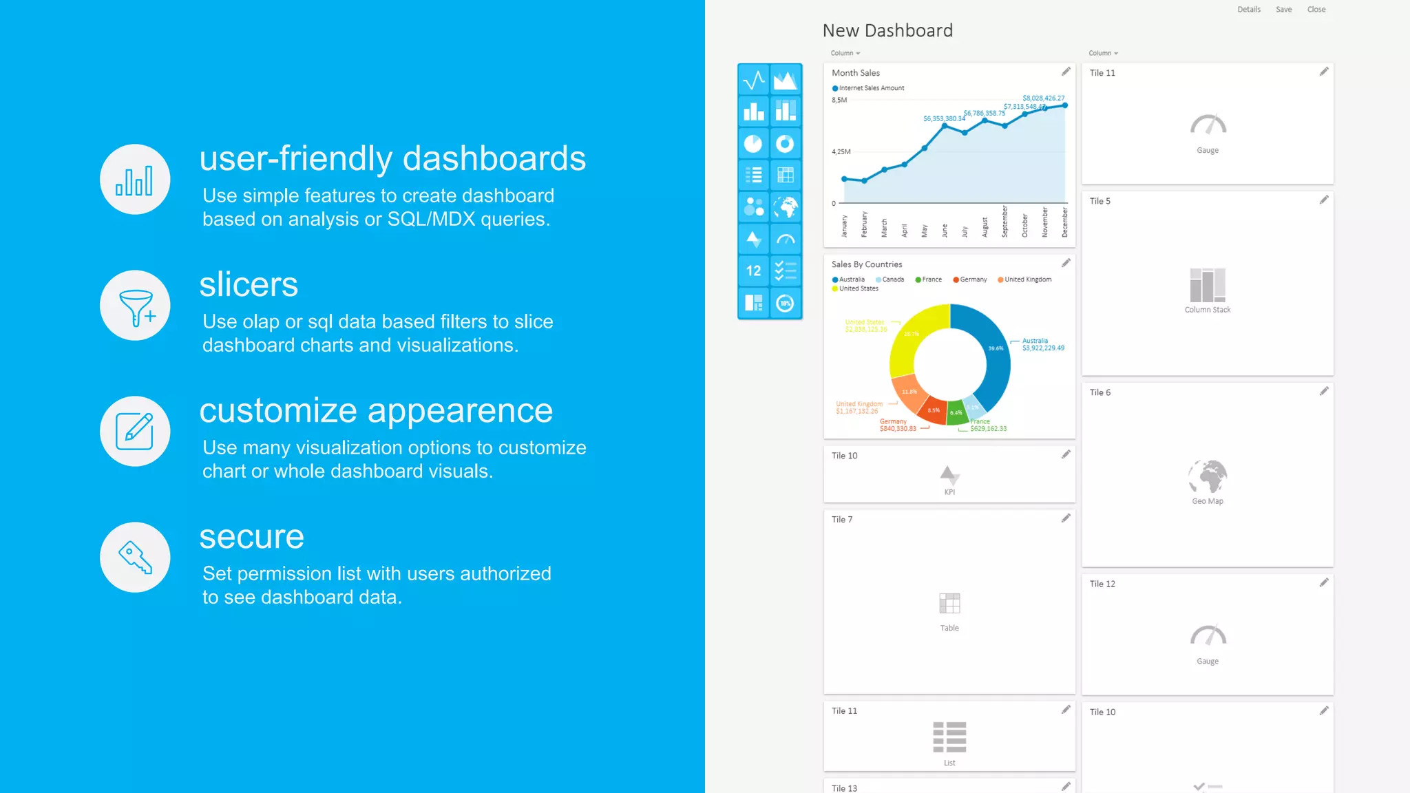 Kyubit Business Intelligence | PPT