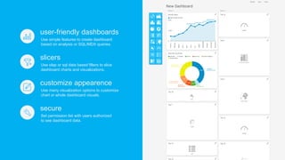 Kyubit Business Intelligence | PPT