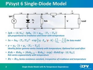 Single-Diode Model with Rs Temperature Dependence | PDF