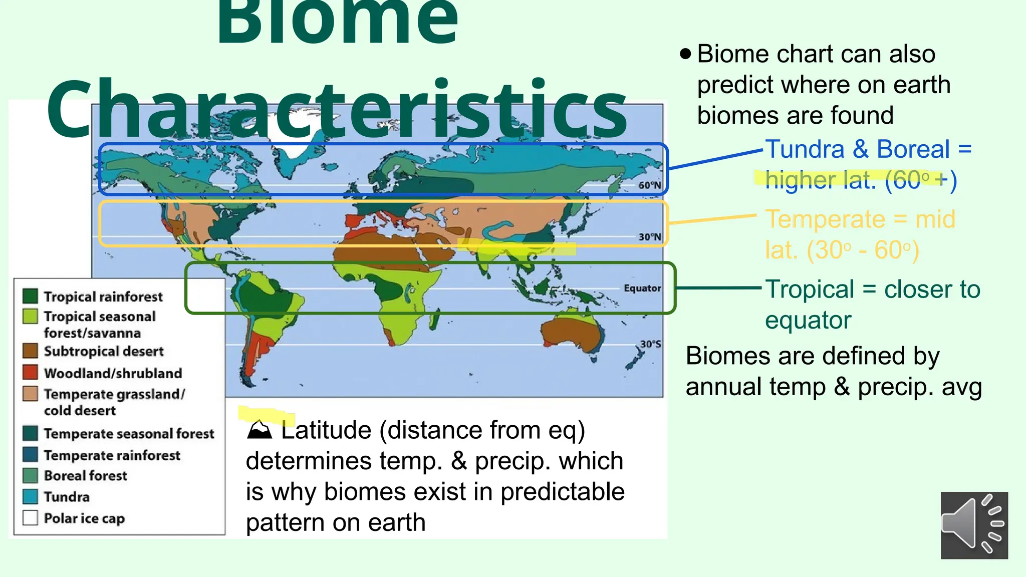 Smedes_APES_Unit_1_Notes_Slides_(20-21)-1.pptxedits_(2)-3.pptx