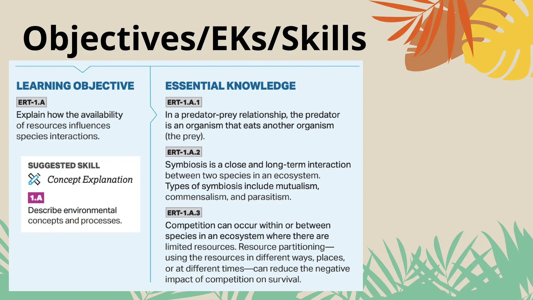 Smedes_APES_Unit_1_Notes_Slides_(20-21)-1.pptxedits_(2)-3.pptx