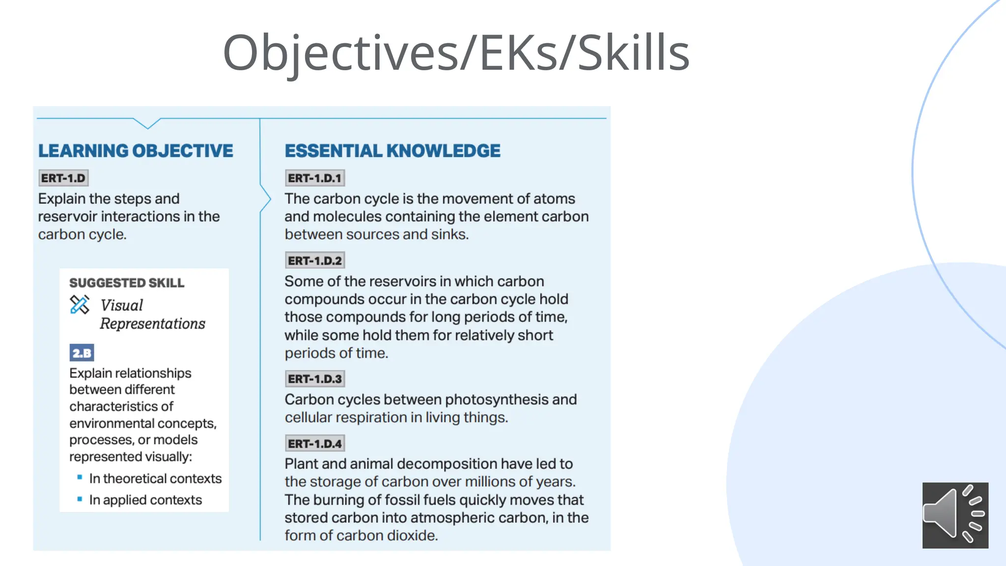 Smedes_APES_Unit_1_Notes_Slides_(20-21)-1.pptxedits_(2)-3.pptx