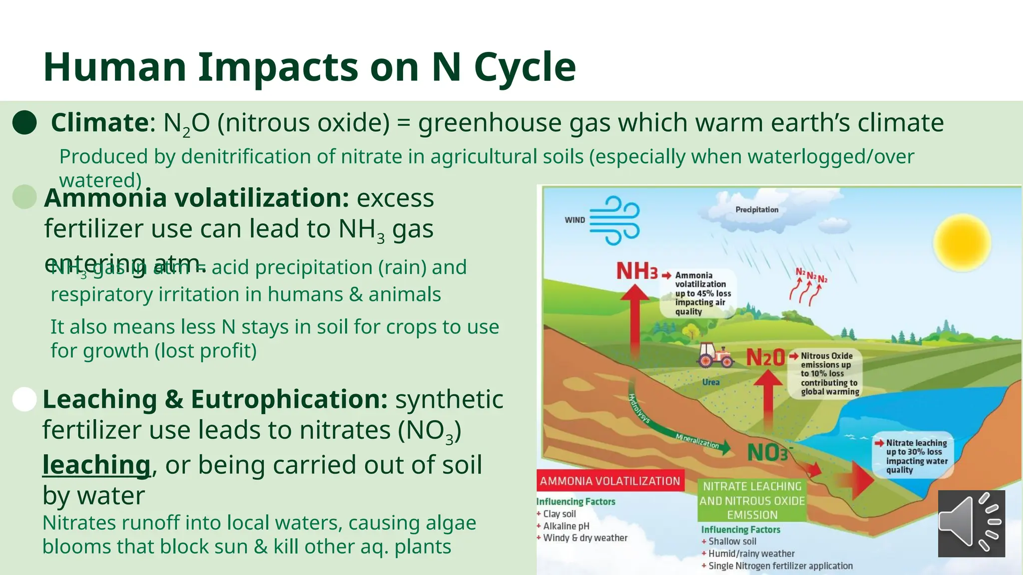 Smedes_APES_Unit_1_Notes_Slides_(20-21)-1.pptxedits_(2)-3.pptx