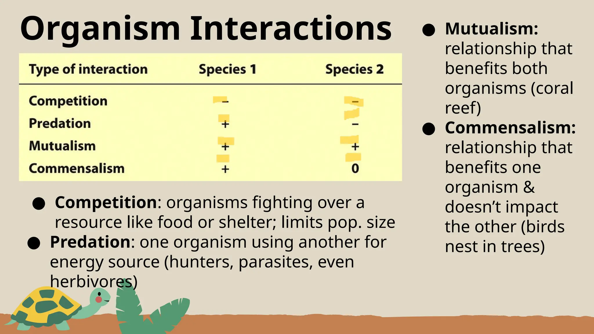 Smedes_APES_Unit_1_Notes_Slides_(20-21)-1.pptxedits_(2)-3.pptx
