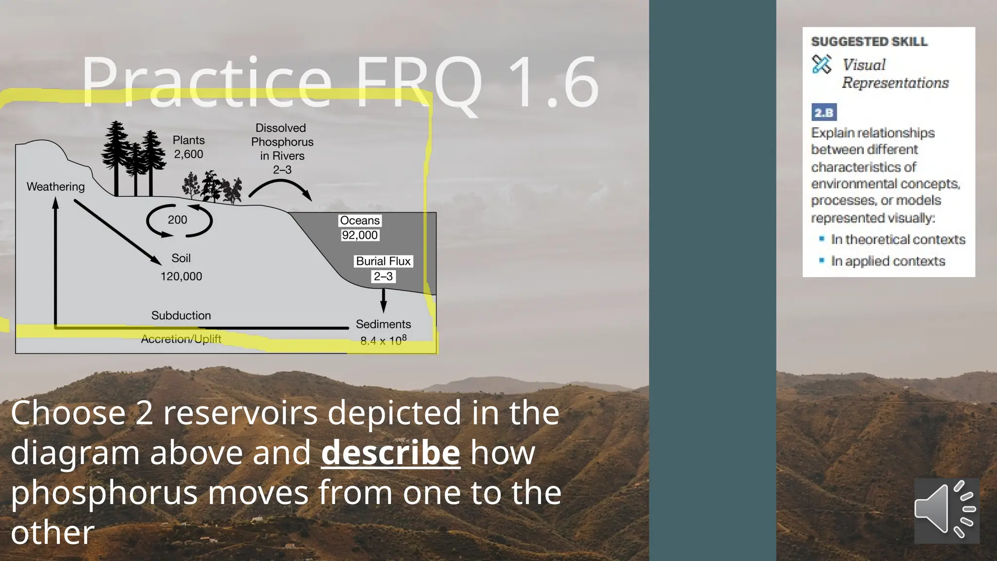 Smedes_APES_Unit_1_Notes_Slides_(20-21)-1.pptxedits_(2)-3.pptx