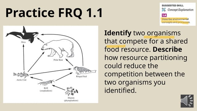 Smedes_APES_Unit_1_Notes_Slides_(20-21)-1.pptxedits_(2)-3.pptx ...