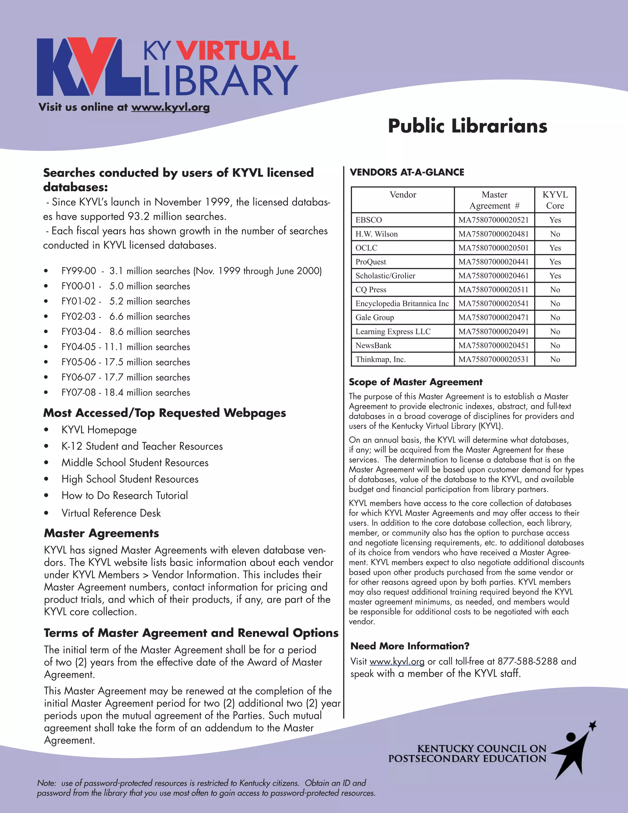 KYVL for Public Libraries | PDF