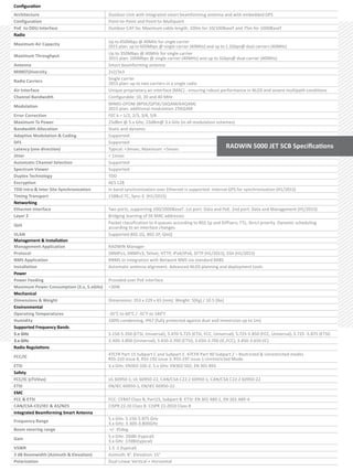 RADWIN 5000 JET | PDF