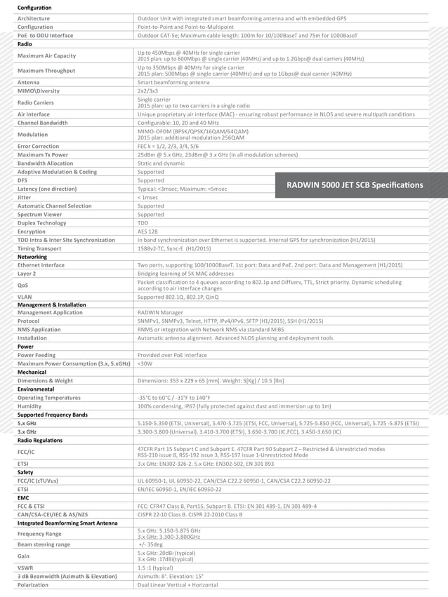 RADWIN 5000 JET | PDF