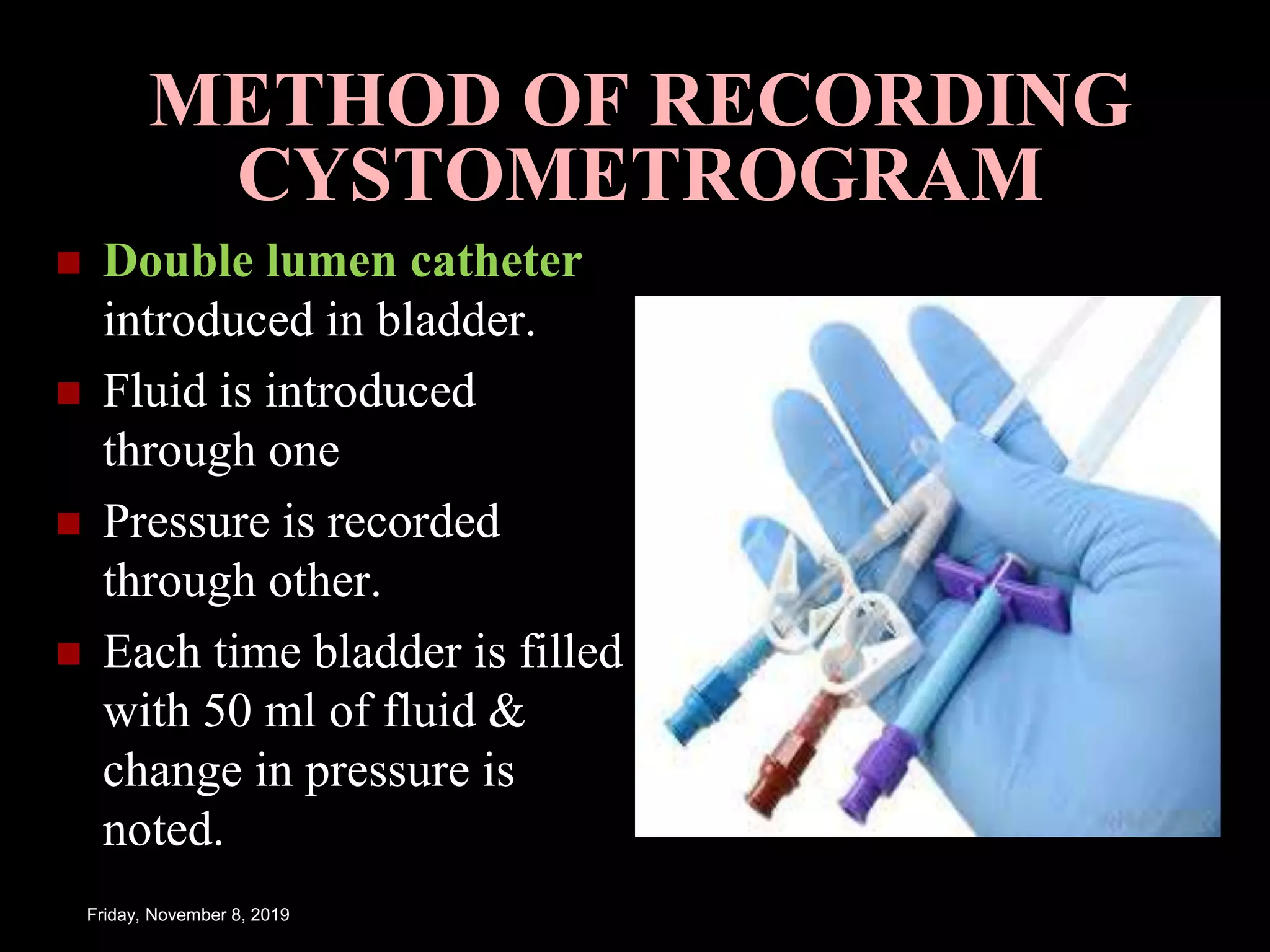 Micturation (1) | PPTX