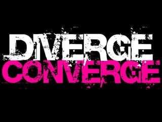 Discover Random Input Creativity | PPT