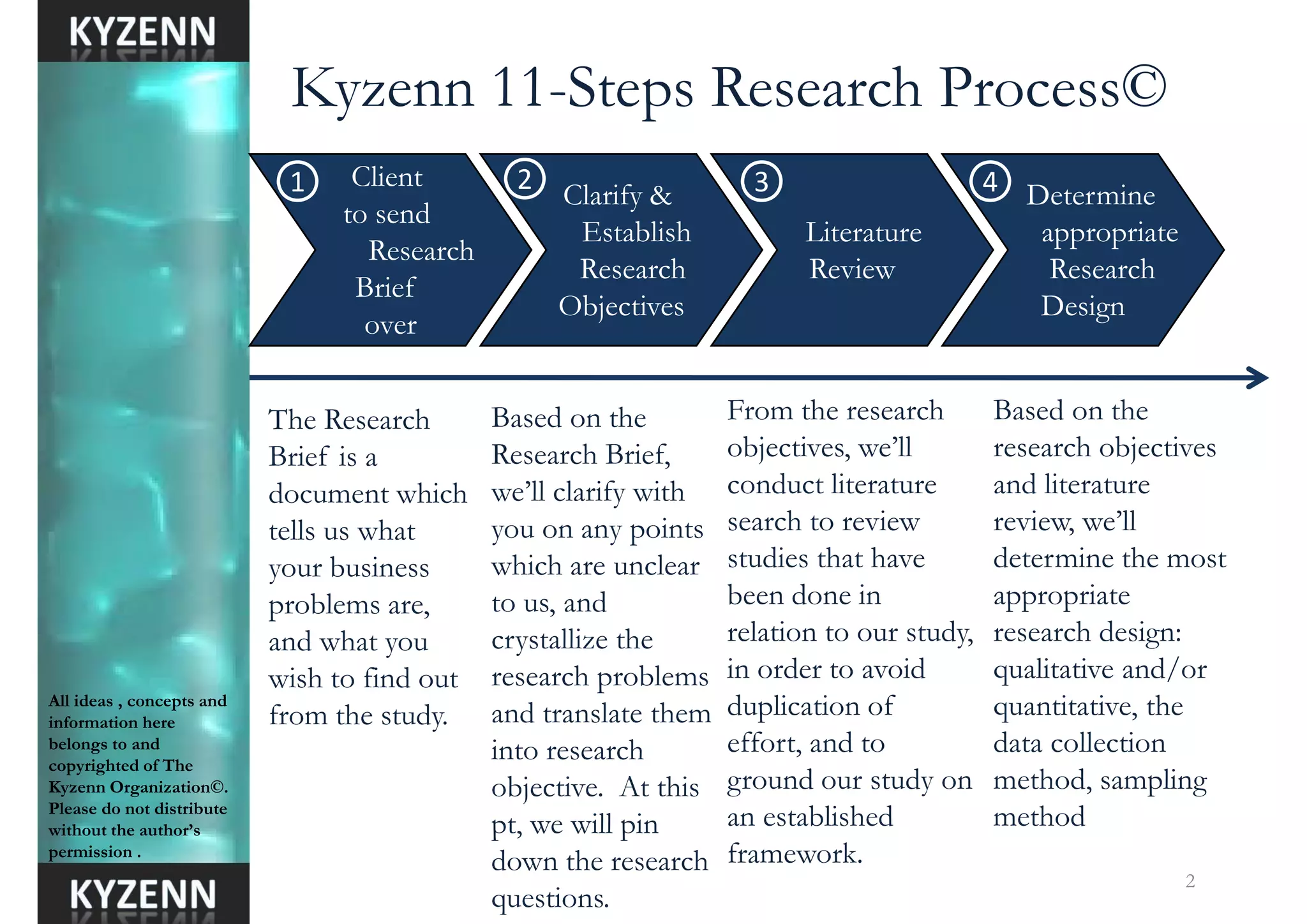 Kyzenn 11 Steps Research Process | PDF