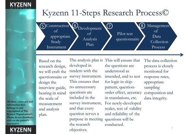 Kyzenn 11 Steps Research Process | PDF