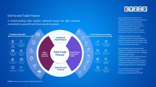 Trade Finance Platform - DRI Solution - kyzer | PDF
