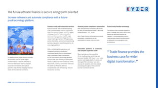 Trade Finance Platform - DRI Solution - kyzer | PDF