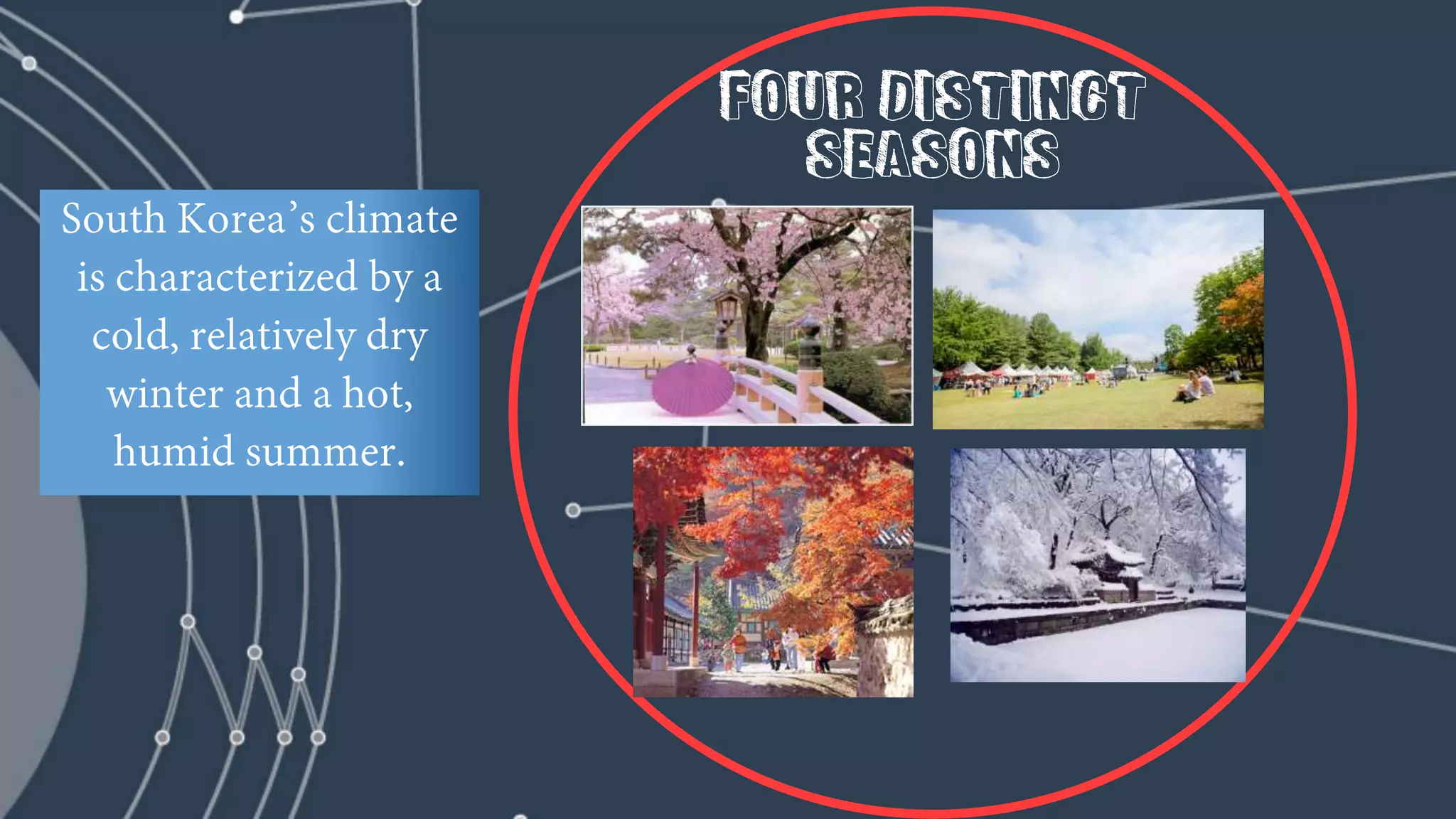 South Korea Presentation - Various Topics | PPTX