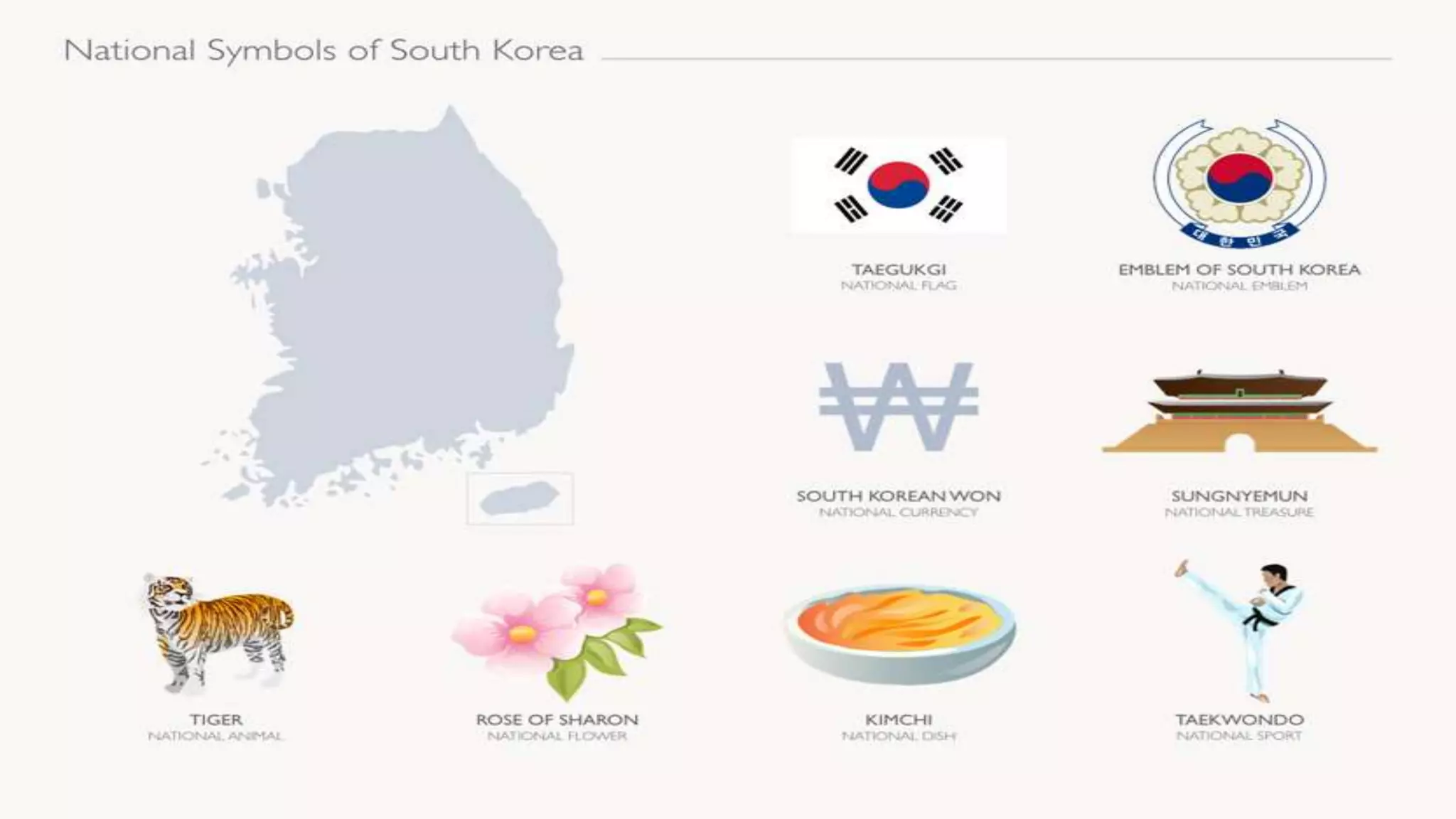 South Korea Presentation - Various Topics | PPTX