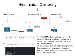 statistical measurement project presentation | PPT