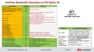 Technical_Training_of_5G_Networking_Design.pptx