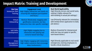Workforce Transformation in the Metaverse | PDF