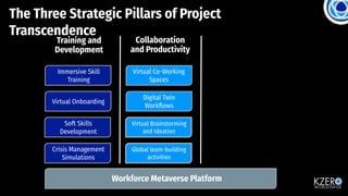 Workforce Transformation in the Metaverse | PDF