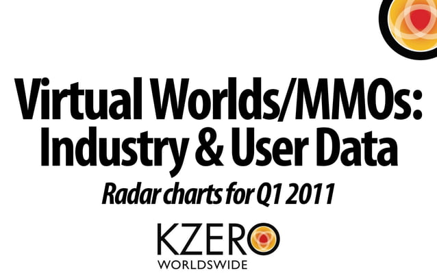KZero Radar Q1 2011 | KEY | Simulation Video Games | Video Game Genres