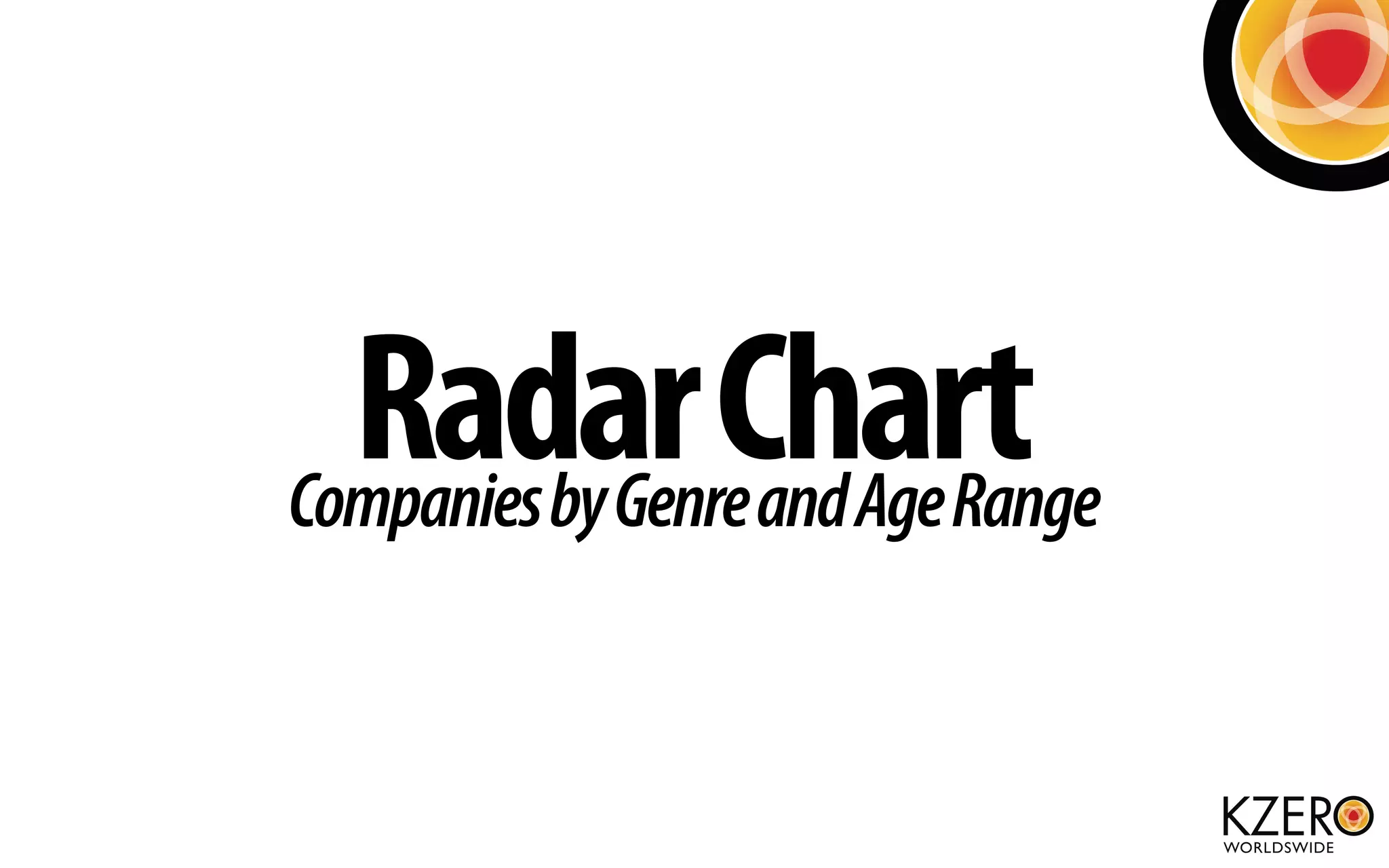 KZero Radar chart Q1 2013 | PDF