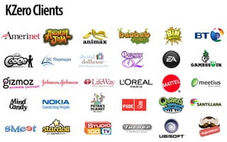 KZero Radar chart Q1 2013 | PDF