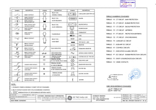 KZG7_SC02_220KV LINE CRP r0 210423.pdf