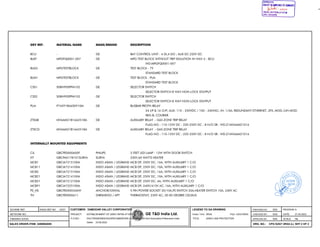 KZG7_SC02_220KV LINE CRP r0 210423.pdf