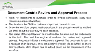 Top 5 use cases of the document management system - DMS | PPTX