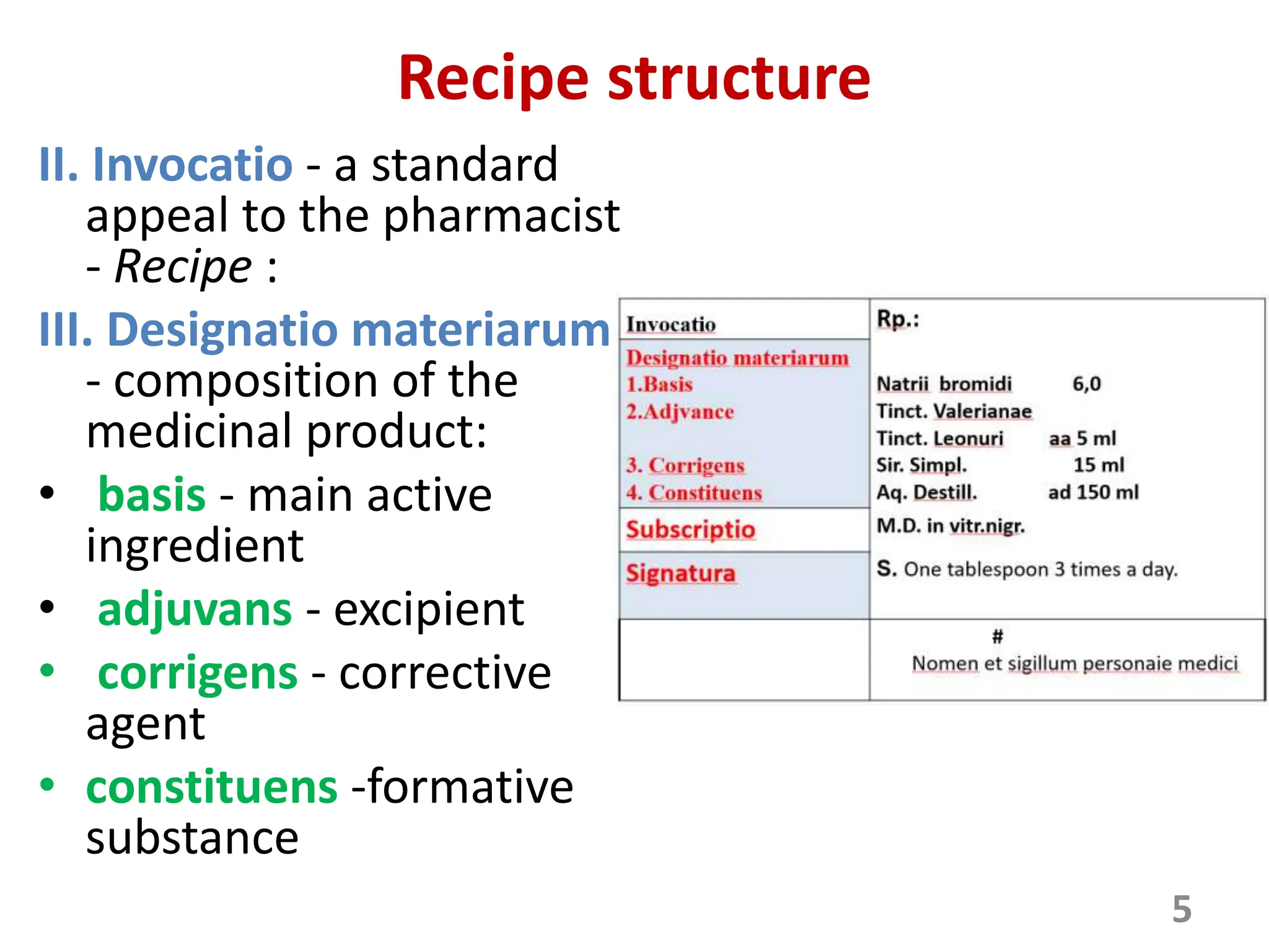 Prescription_Of_Drugs_In_Pharmacology.pptx