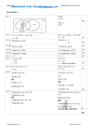 KZN-Maths-Grade-10-September-2023-QP-and-Memo.pdf