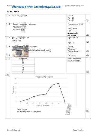 KZN-Maths-Grade-10-September-2023-QP-and-Memo.pdf
