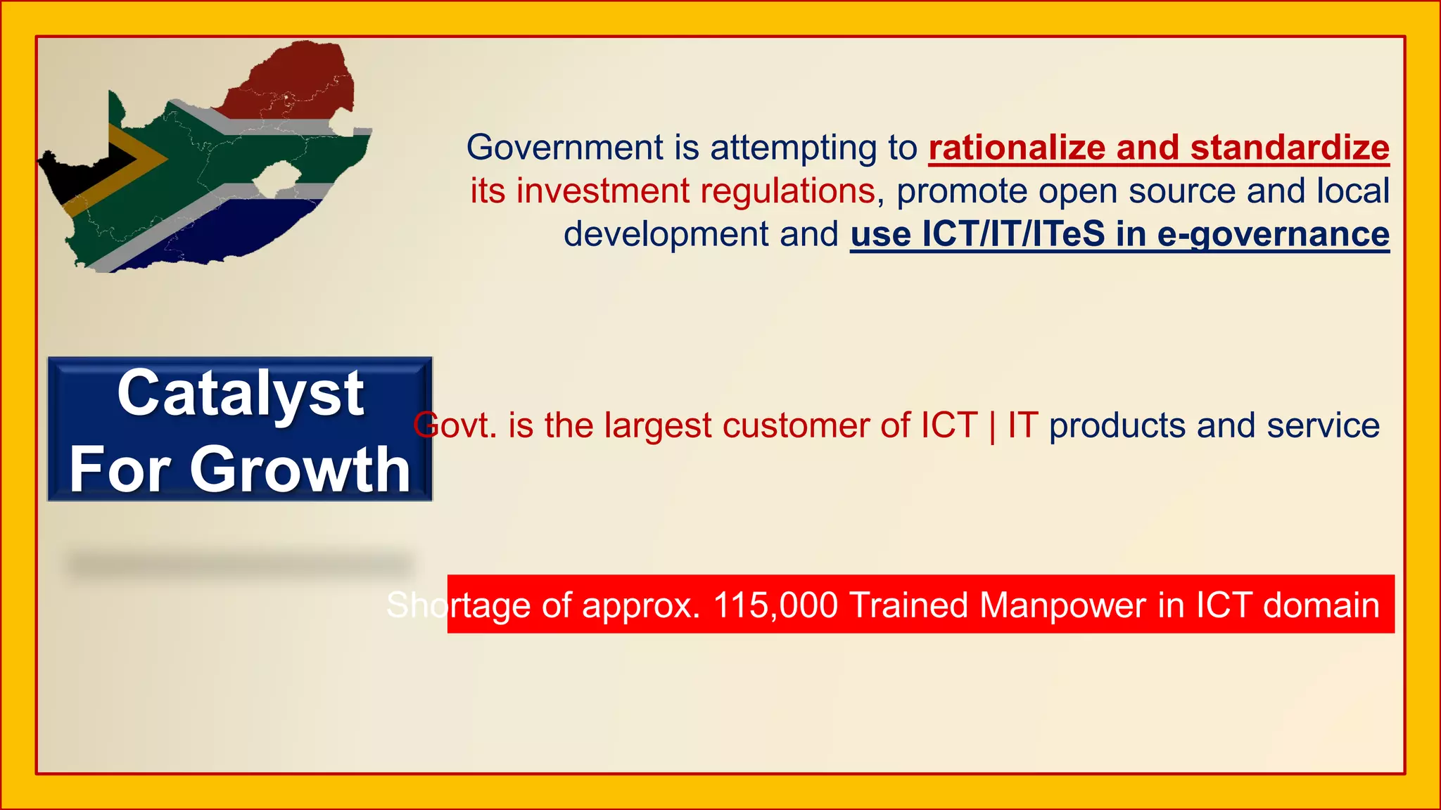 Kzn NIIT skill development Project-Anil | PPTX