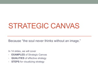 Strategic Canvas | PPTX