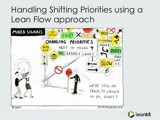 Dealing with Shifting Priorities using Lean/Kanban Flow, WIP Limits a…