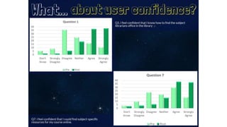 Book runner - Flynn & Collins | PPTX