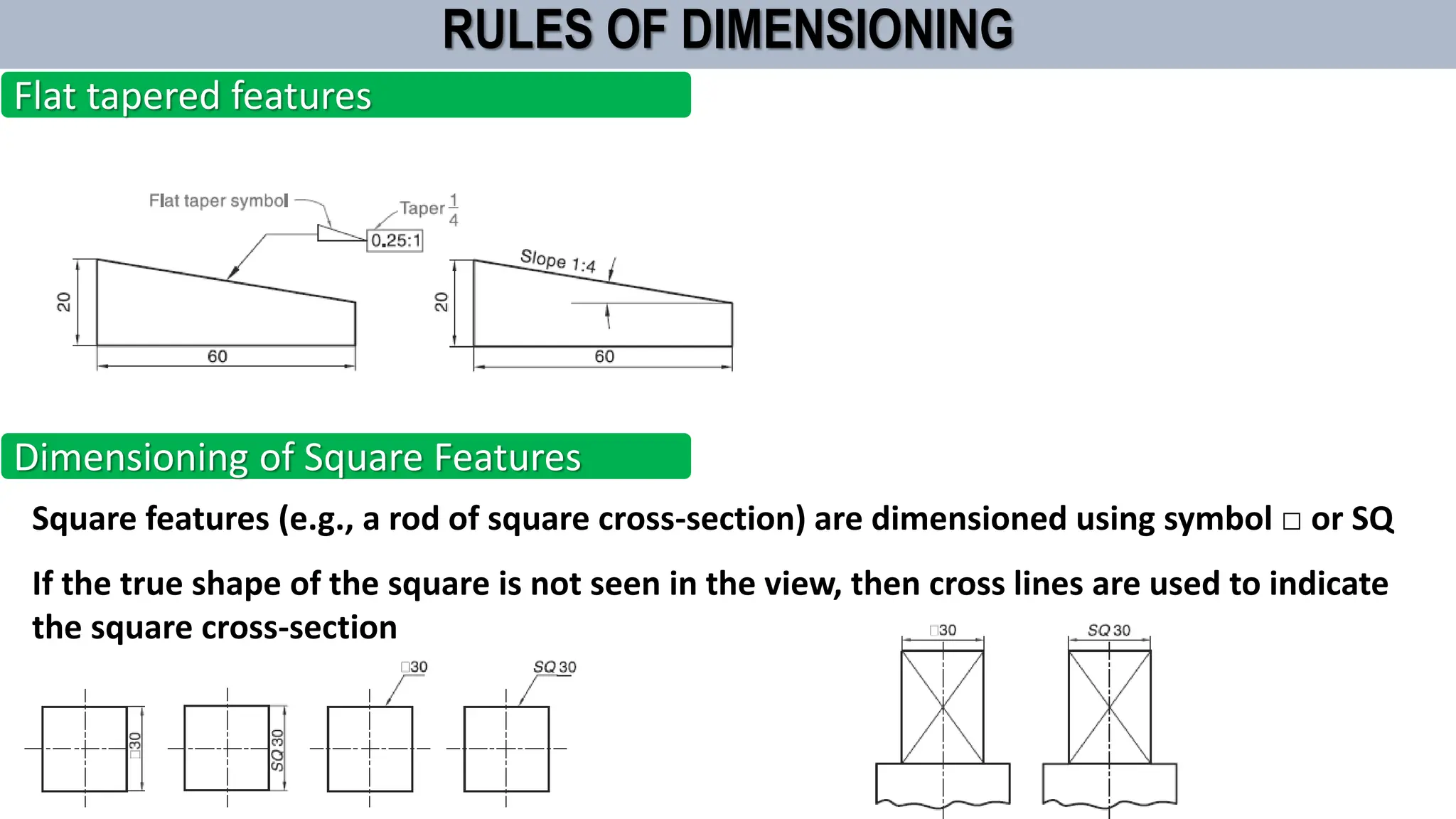 Engineering Drawing Method of Dimensioning | PDF