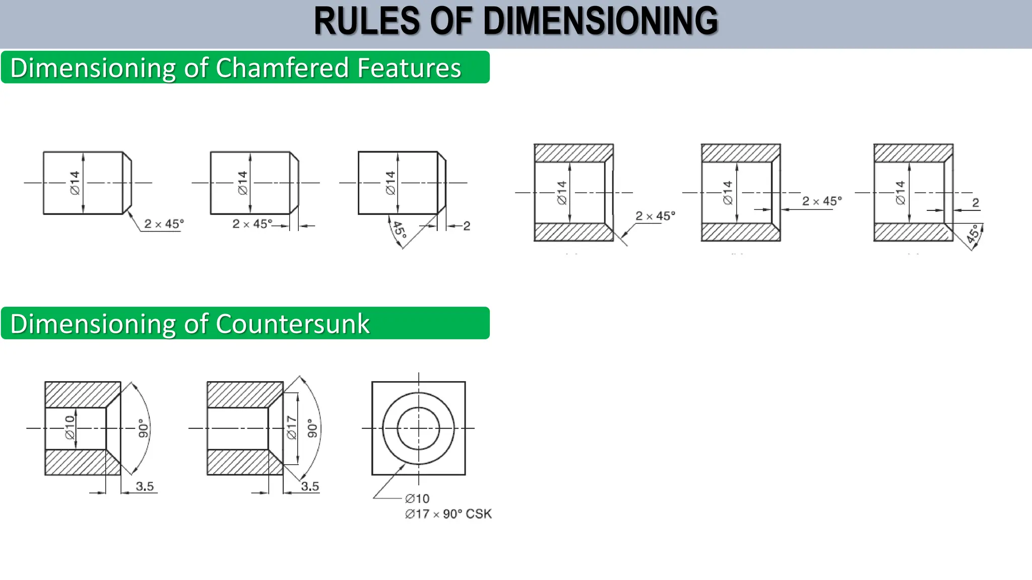 Engineering Drawing Method of Dimensioning | PDF