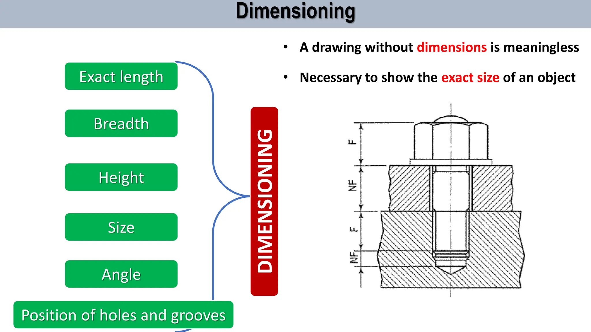 Engineering Drawing Method of Dimensioning | PDF